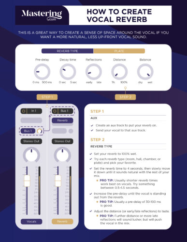 How to ACTUALLY Mix Vocals (15 Easy Steps)