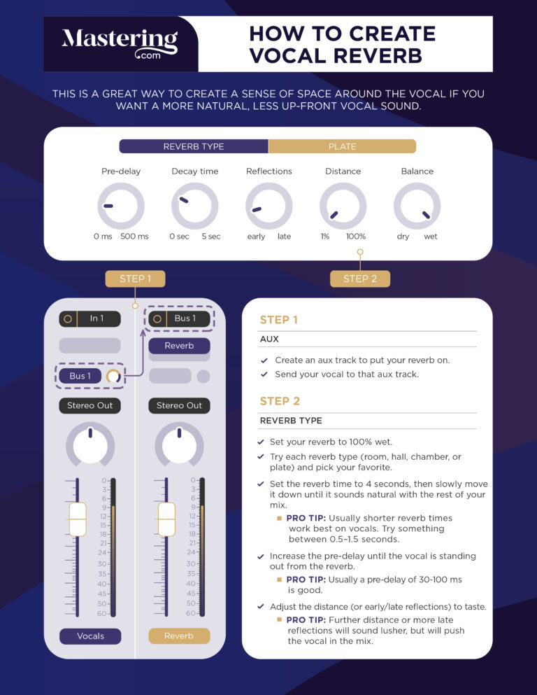 How to ACTUALLY Mix Vocals (15 Easy Steps)