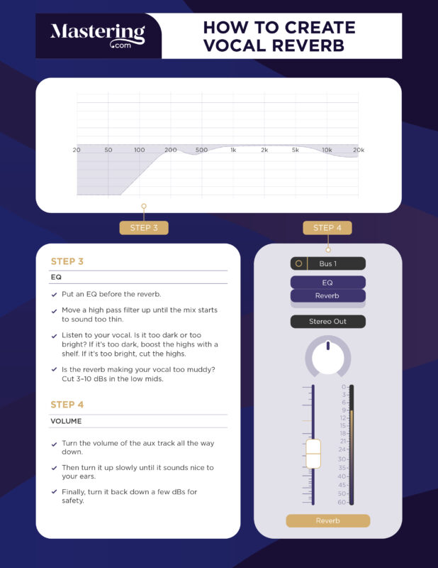 Vocal Reverb and Delay: The Secrets to a Perfect Mix