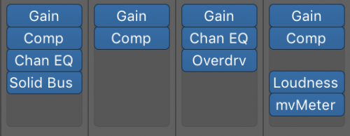 Gain Staging: Supercharge Your Mix With These Simple Tips October 2025