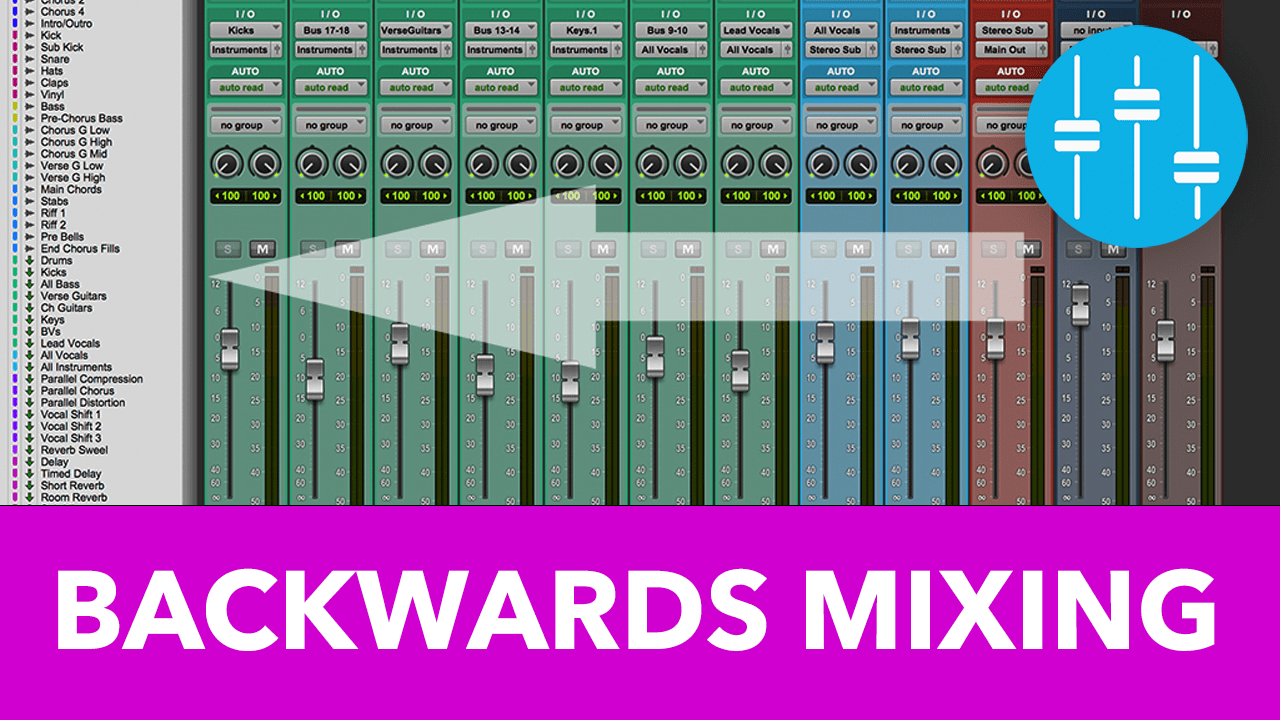 Backwards Mixing: How Mixing in Reverse Means Better Mixes