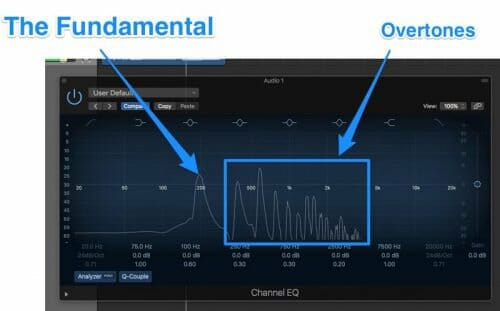How to Use EQ: 10 Amazing Tips for a Professional Mix October 2025