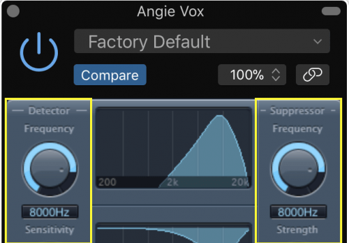 How to Use a De-Esser: 4 Simple Steps to a Pro Vocal Mix