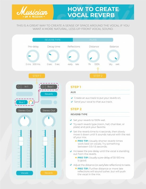 How to Make Vocals Sit in the Mix (Best Tips)