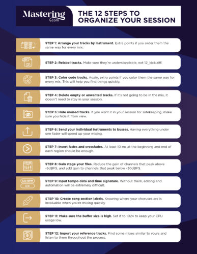 Mixing Music 101: The 8 Steps to a Radio-Ready Sound October 2025