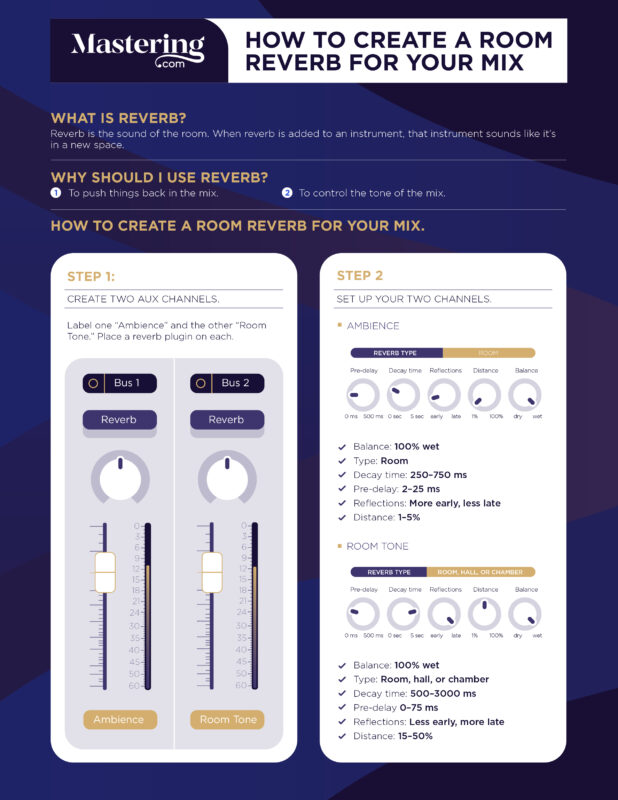 Mixing Music 101: The 8 Steps to a Radio-Ready Sound October 2025