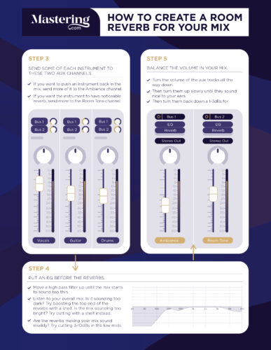Mixing Music 101: The 8 Steps to a Radio-Ready Sound April 2026