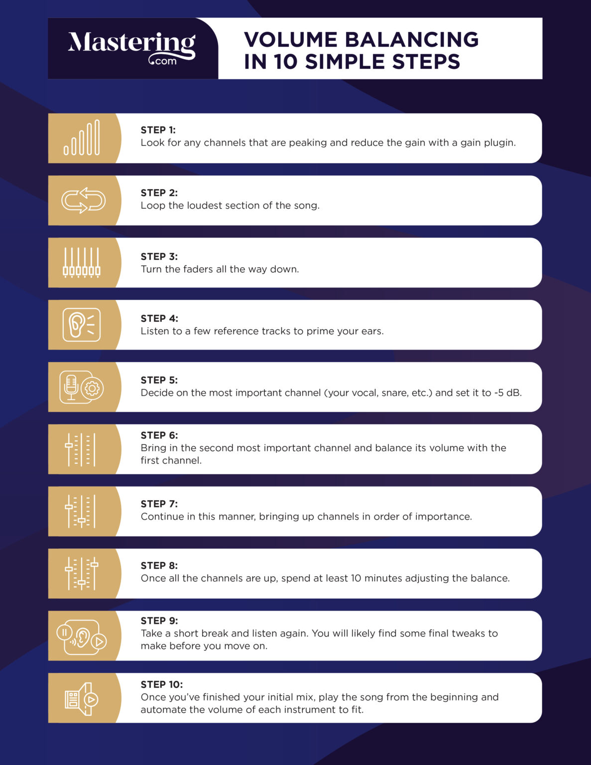 Mixing Music 101: The 8 Steps to a Radio-Ready Sound October 2025
