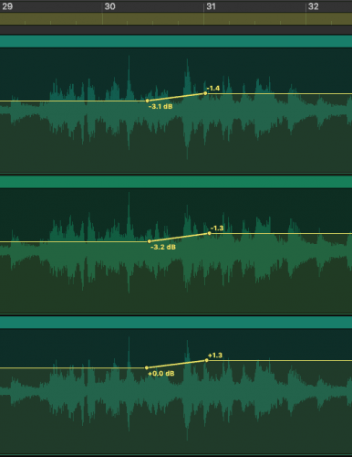 Mixing Music 101: The 8 Steps to a Radio-Ready Sound June 2026