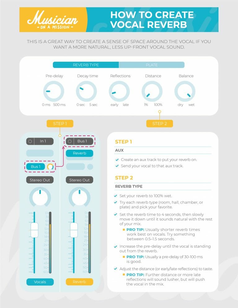 How to ACTUALLY Mix Vocals (15 Easy Steps)