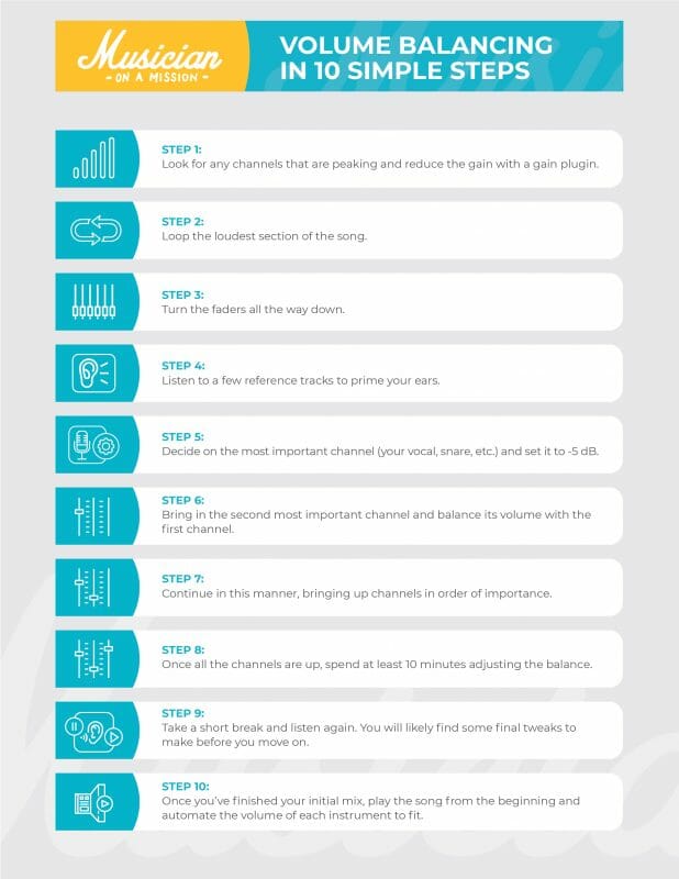 Mixing Music 101: The 8 Steps to a Radio-Ready Sound June 2023