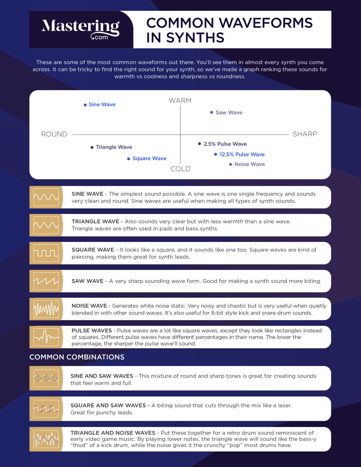 Modular Synthesis 101: Music's Most Powerful Synth Explained