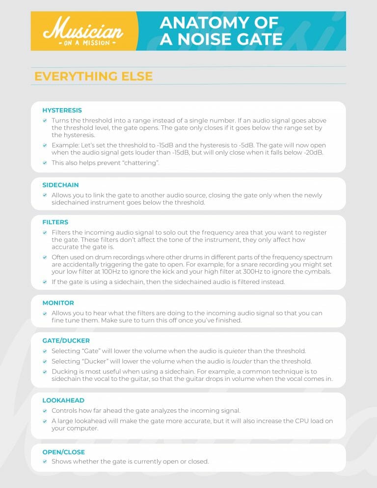 Noise Gate: Ridiculously Clean Mixes in 12 Simple Steps September 2025