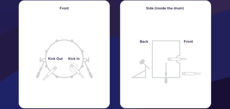 How to Record Drums: 5 Steps for a Killer Drum Sound