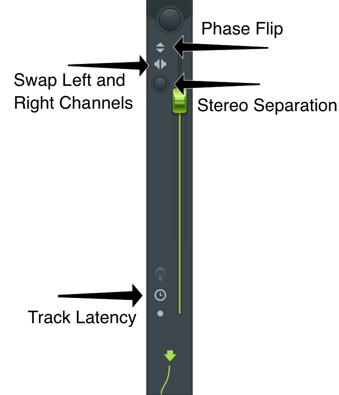 FL Studio Tutorial 2021: The Complete Beginner's Guide to FL