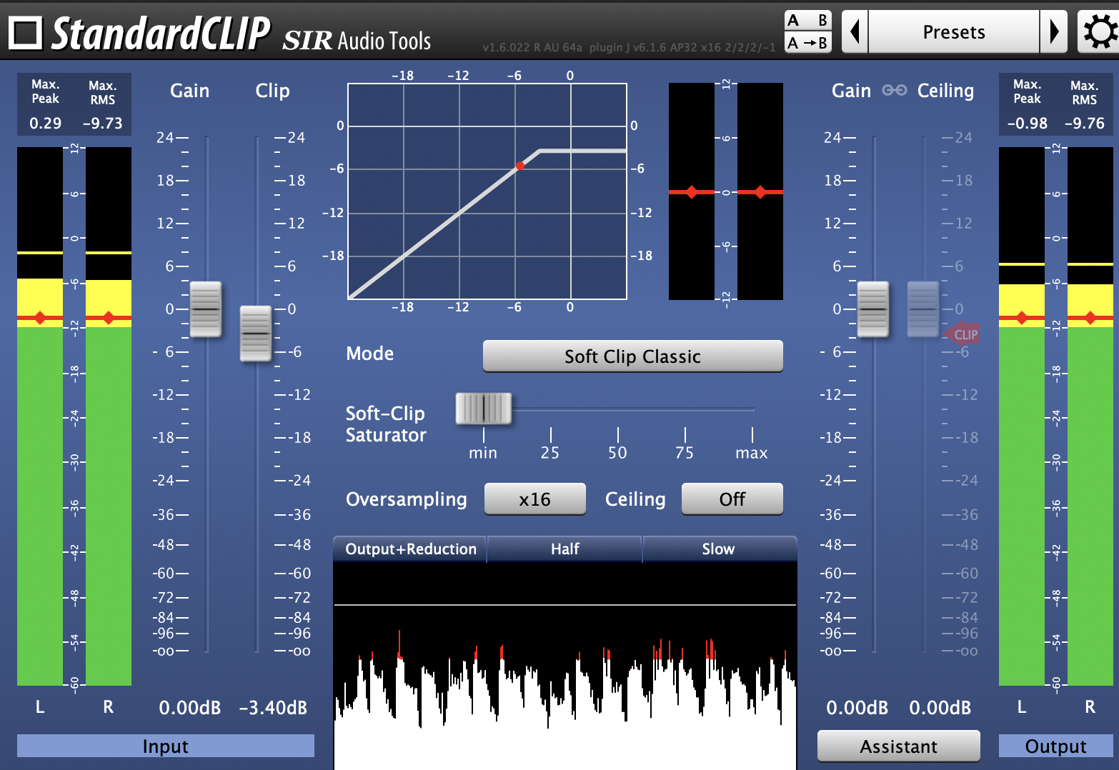 Clipper Vs Limiter Know The Difference Mastering