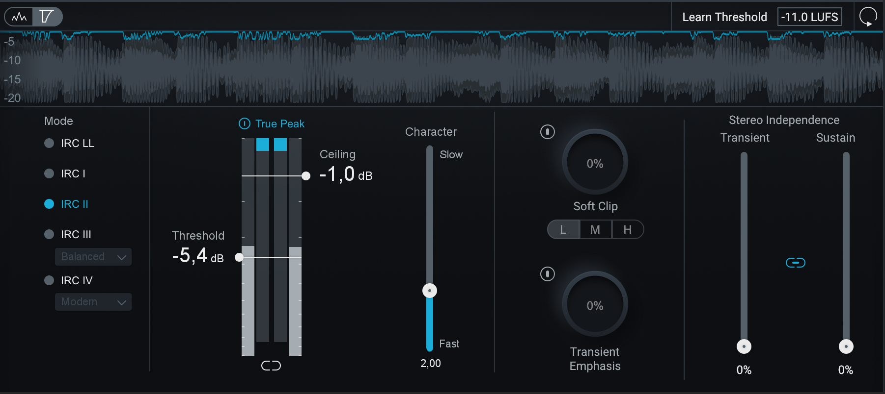 Clipper vs Limiter: Know the Difference - Mastering.com