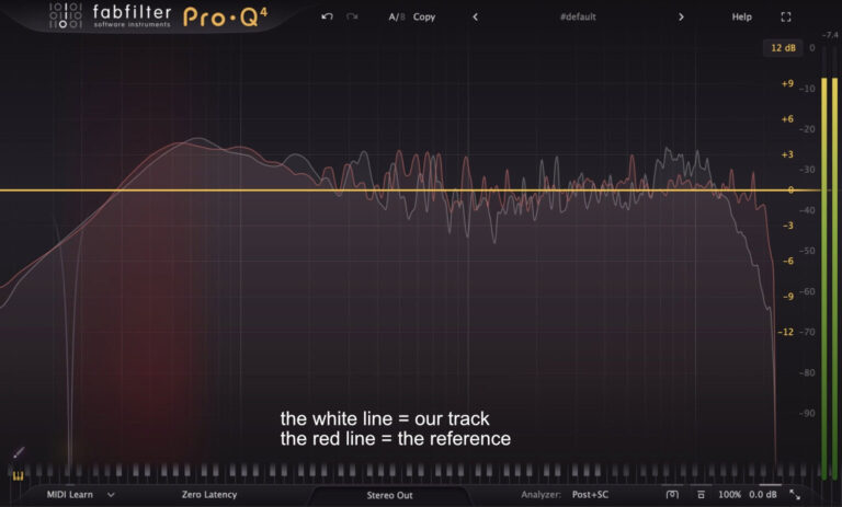 Mastering music like a pro: Our 4-step framework for flawless masters ...