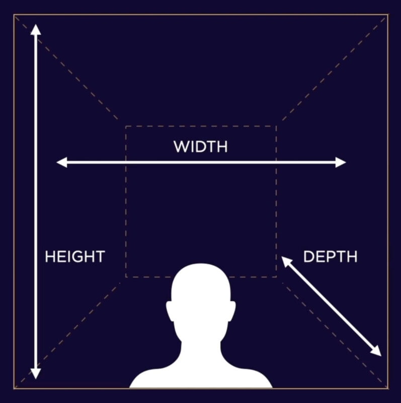 The "Z-Axis" Secret: How to Create Depth Without Using Reverb ...